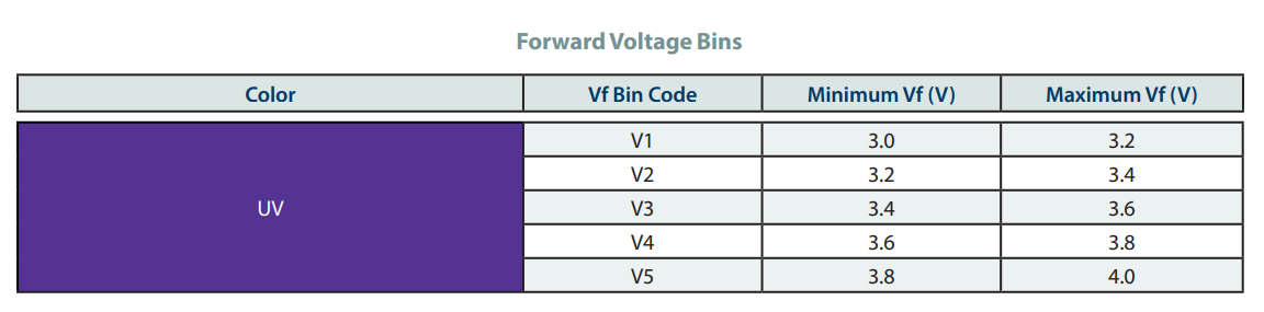 Electrical Can I Add Reference Lines To Spice Plot Panes Luminus Devices