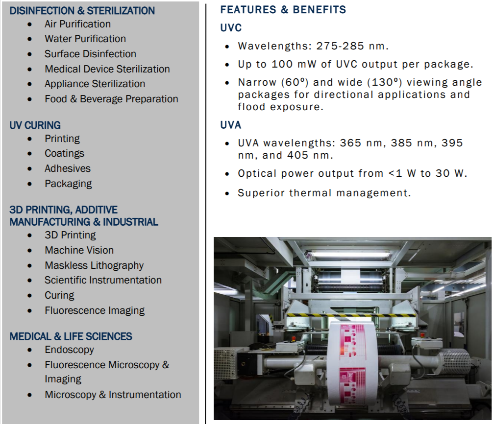UVC and UVA LED Product Brief – Luminus Devices