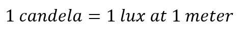 Optical – How do I calculate lux from an LED datasheet? – Luminus Devices