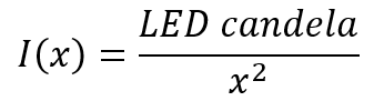 Optical – How do I calculate lux from an LED datasheet? – Luminus Devices